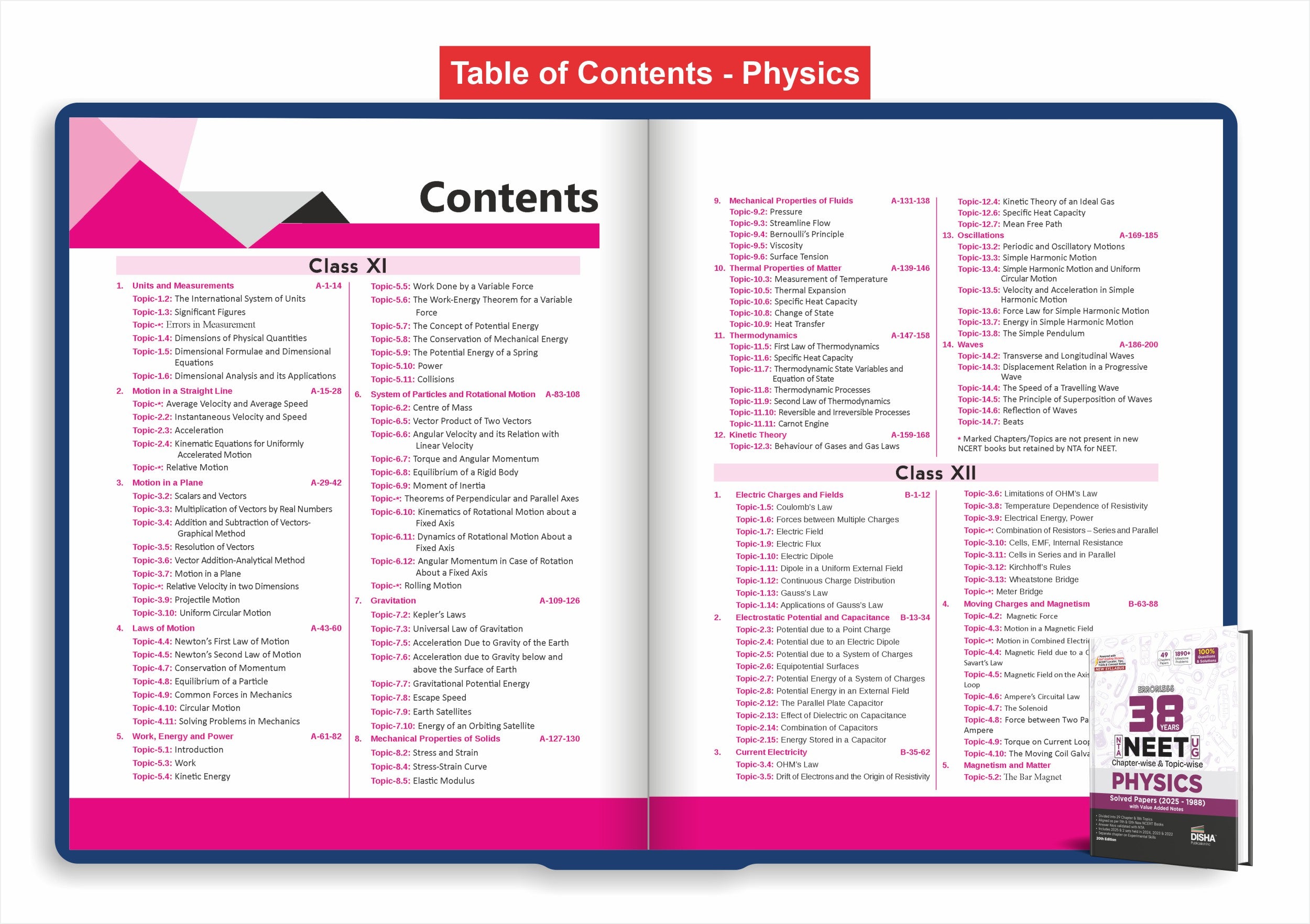 Errorless 38 Years NTA NEET (UG) Chapter-wise & Topic-wise Physics PYQ ...