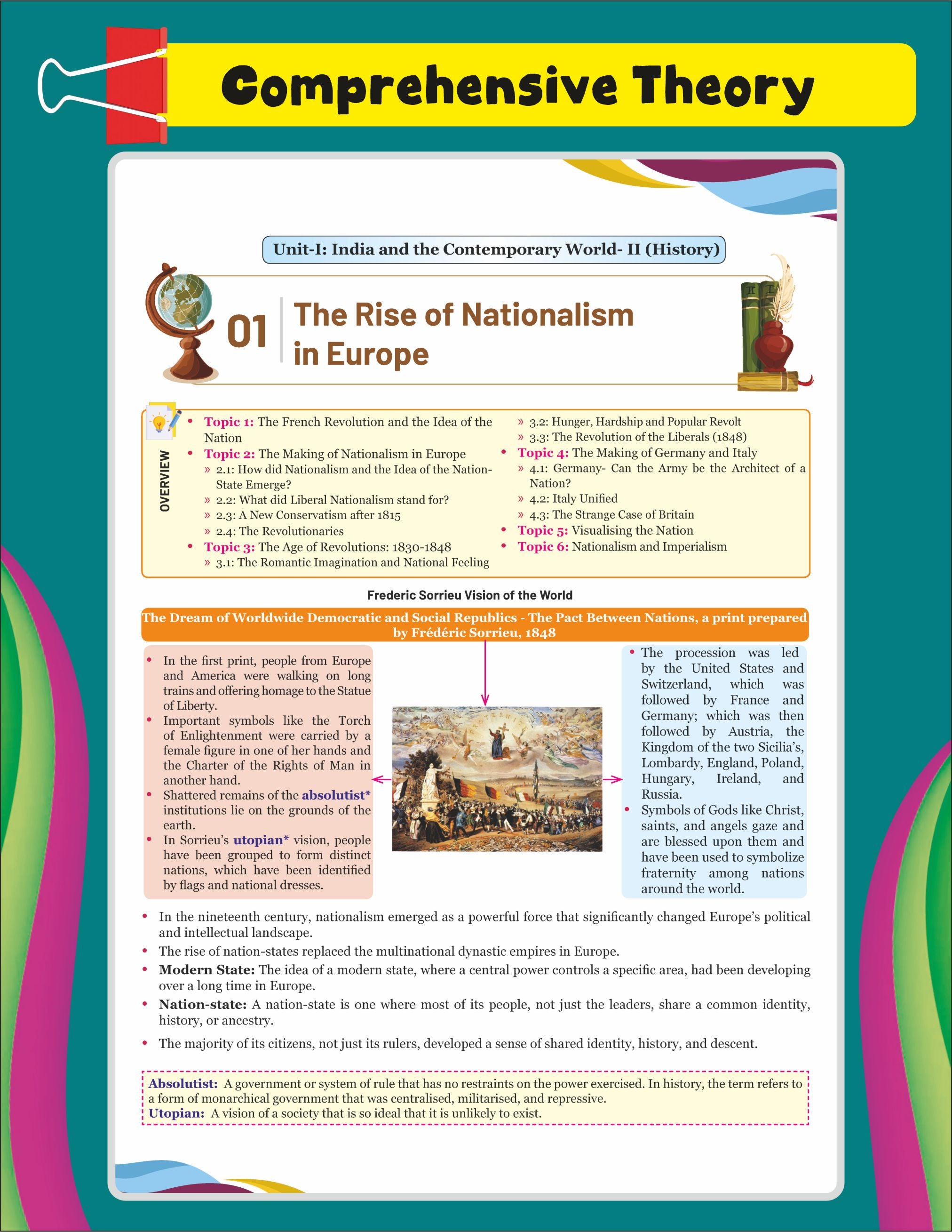 Disha 360 Social Science Class 10 NCERT Simplified | Theory, Question ...